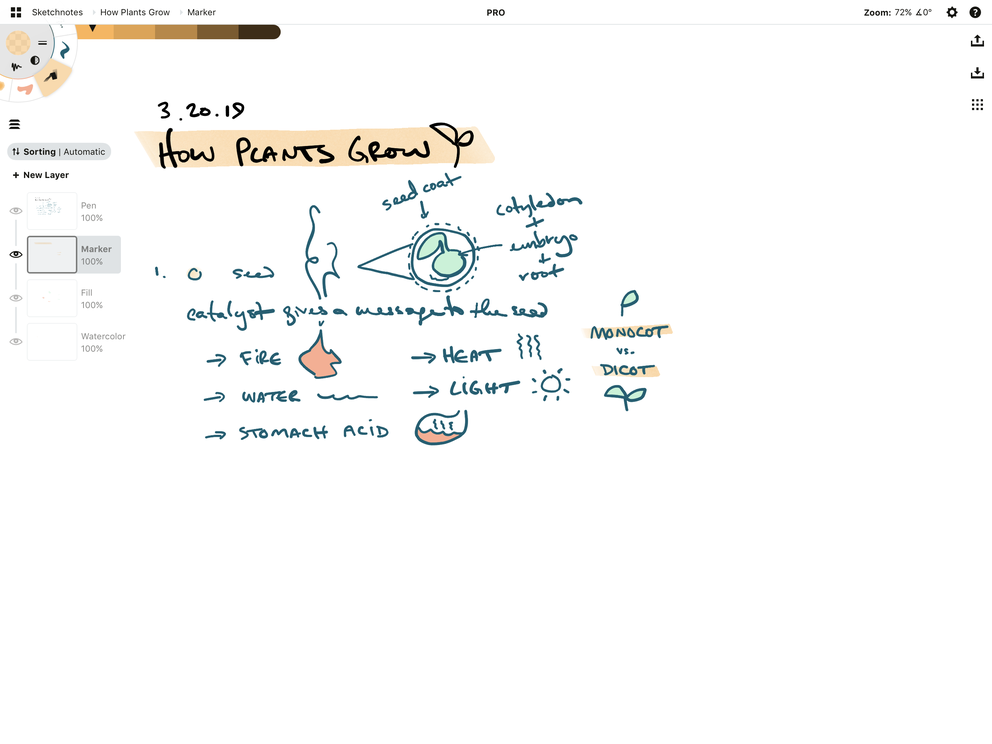 How to Use Layers to Take Notes, Illustrate and Design • Concepts App ...