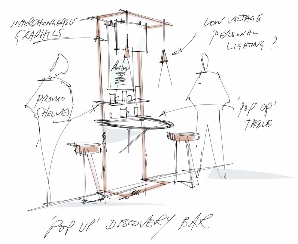 Winning Concepts in Retail Design • Concepts App • Infinite, Flexible ...