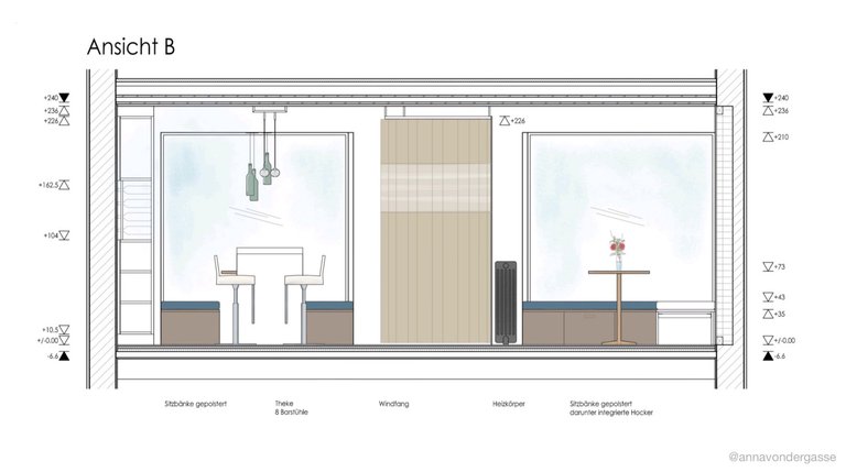 Creating Timeless Interior Design • Concepts App • Infinite, Flexible ...