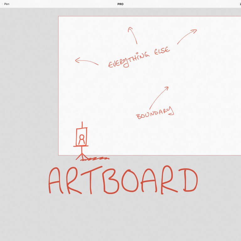 working-with-infinite-canvas • Concepts App • Infinite, Flexible Sketching