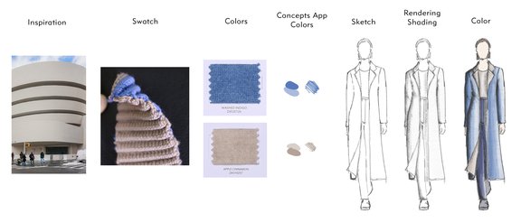 Discovering the Unexpected in Fashion Design • Concepts App • Infinite ...