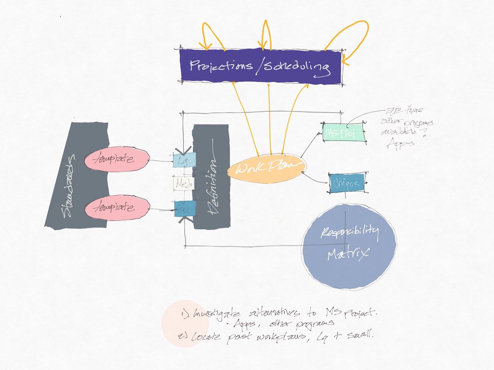 Spatial Design Exploration In Architecture • Concepts App • Infinite
