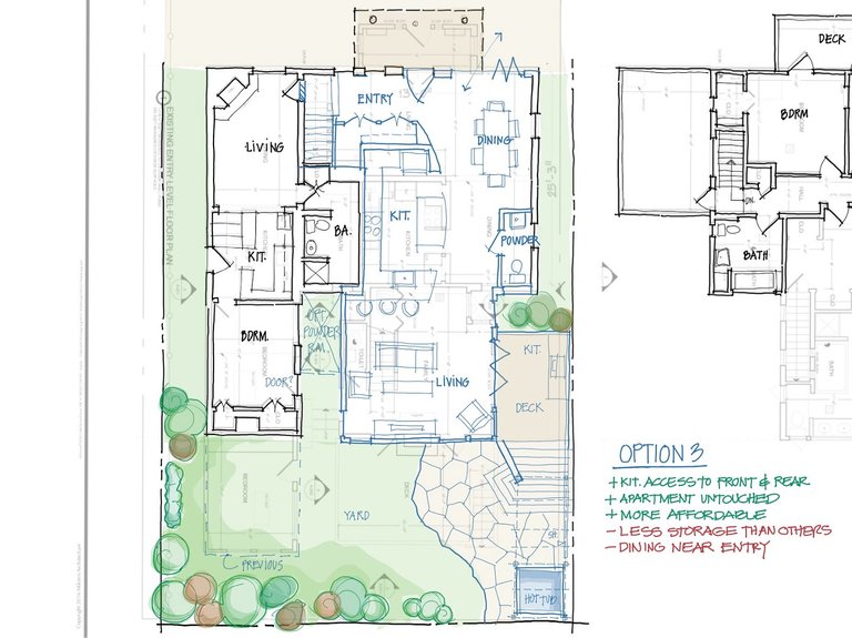 The Layers of Architectural Design • Concepts App • Infinite, Flexible ...
