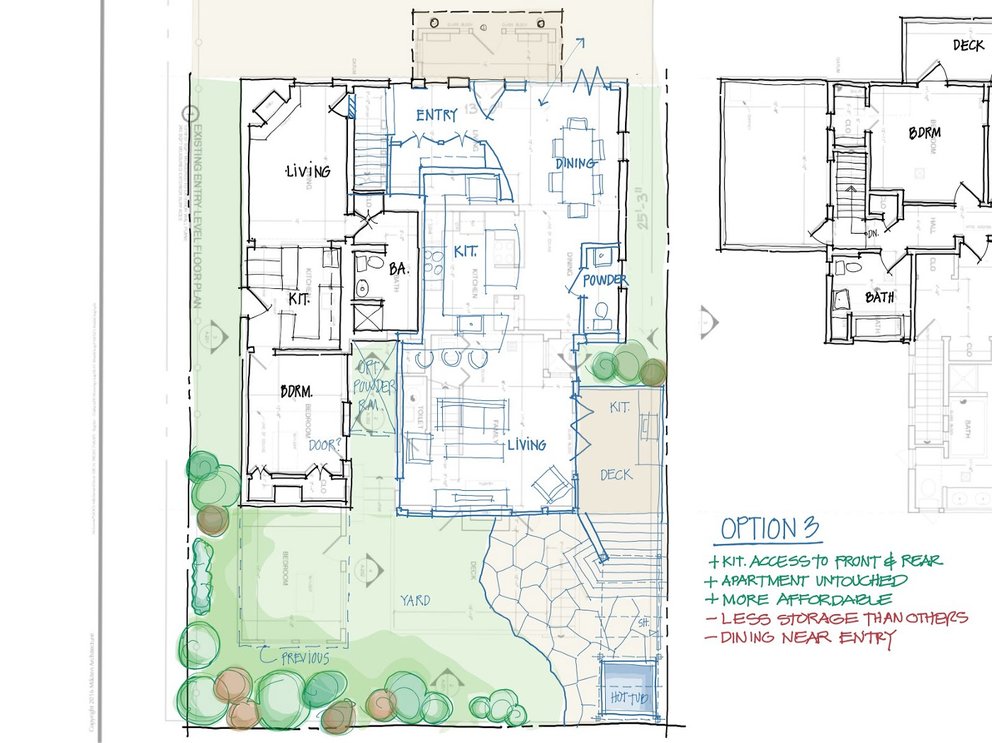 The Layers of Architectural Design • Concepts App • Infinite, Flexible ...