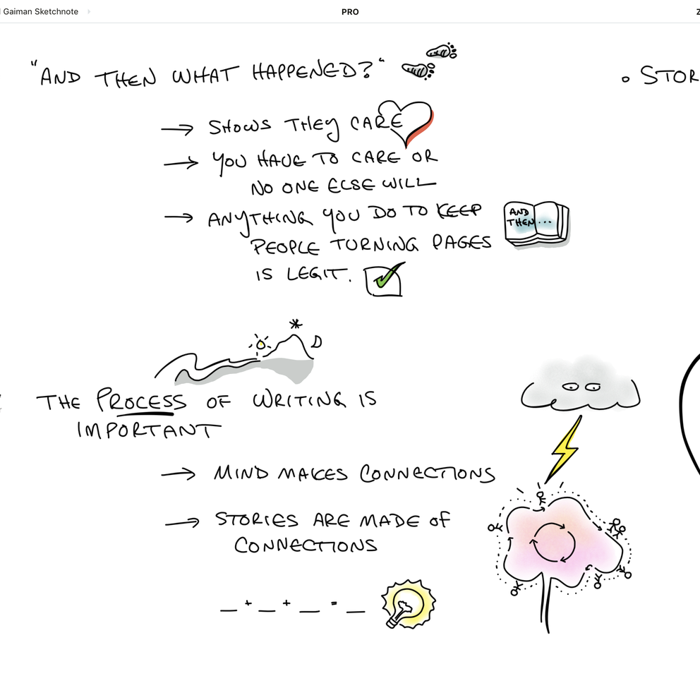 Sketchnoting on your iPad • Concepts App • Infinite, Flexible Sketching