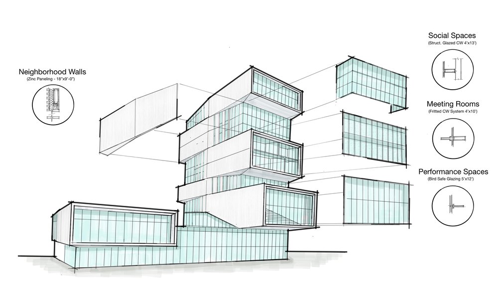 Designing Architecture Beyond the Limits • Concepts App • Infinite, Flexible Sketching