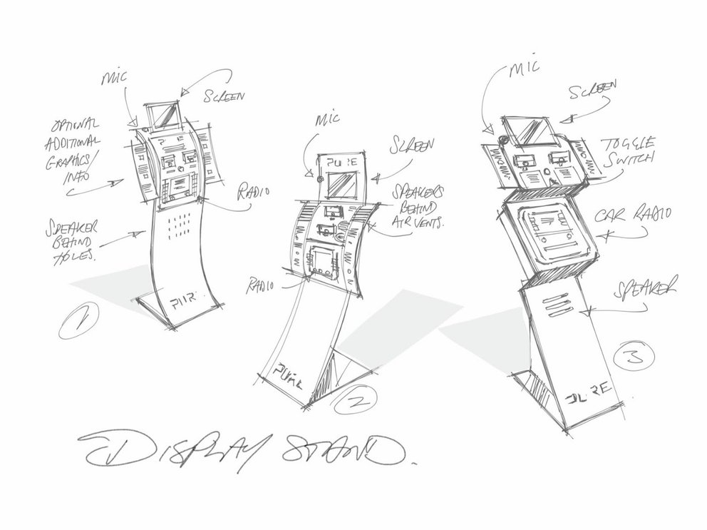 Winning Concepts in Retail Design • Concepts App • Infinite, Flexible ...