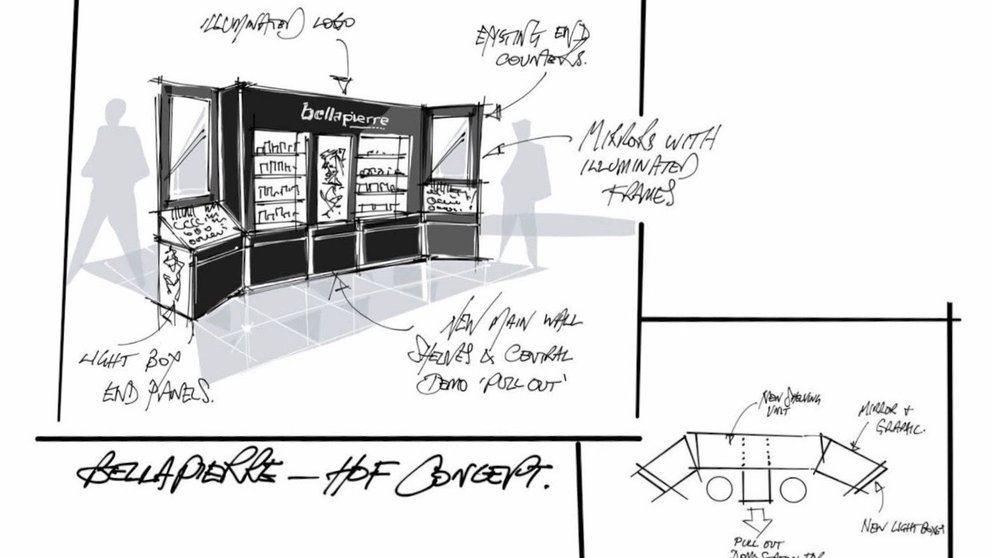Winning Concepts in Retail Design • Concepts App • Infinite, Flexible ...