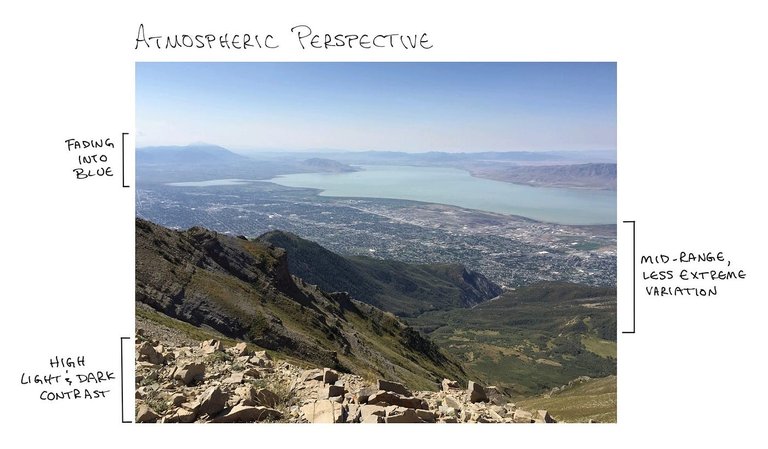 5 Exercises for Drawing with Atmospheric Perspective • Concepts App ...