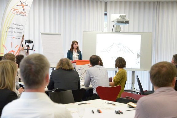 Visual Selling: How to Use Visual Strategies to Communicate Solutions ...