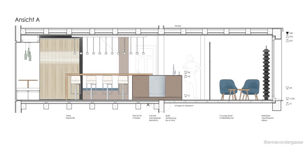 Creating Timeless Interior Design • Concepts App • Infinite, Flexible ...