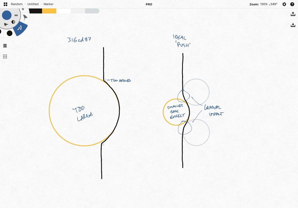 Designing Concepts: 10 Years of Creative Development • Concepts App ...