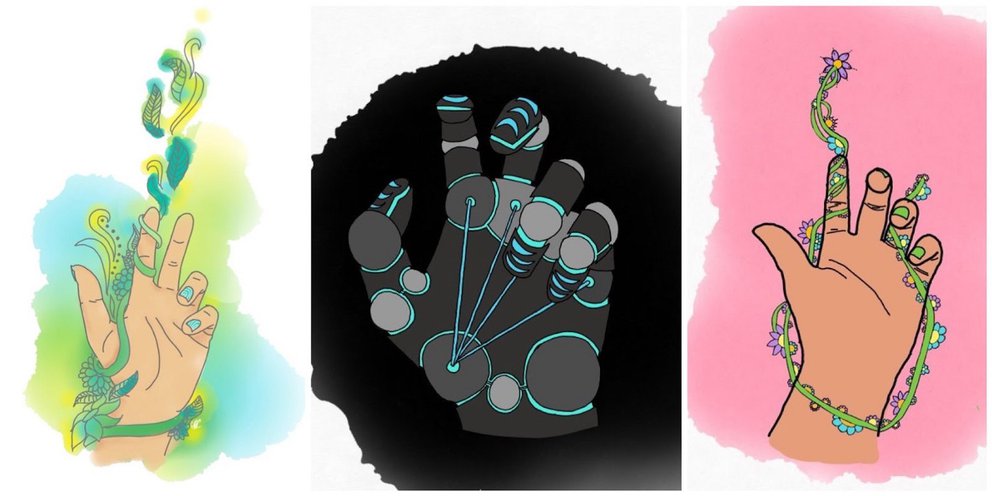 A Year Using Concepts at St Cyres School • Concepts App • Infinite ...