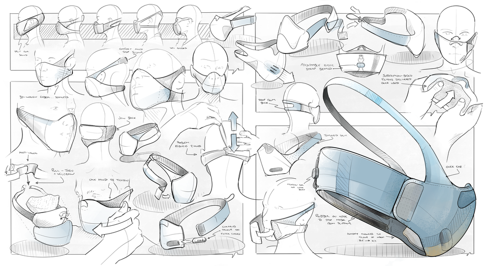 The Creative Art of Industrial Design • Concepts App • Infinite ...