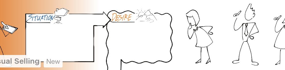 Visual Selling - Concepts and Visual Selling • Concepts App • Infinite ...