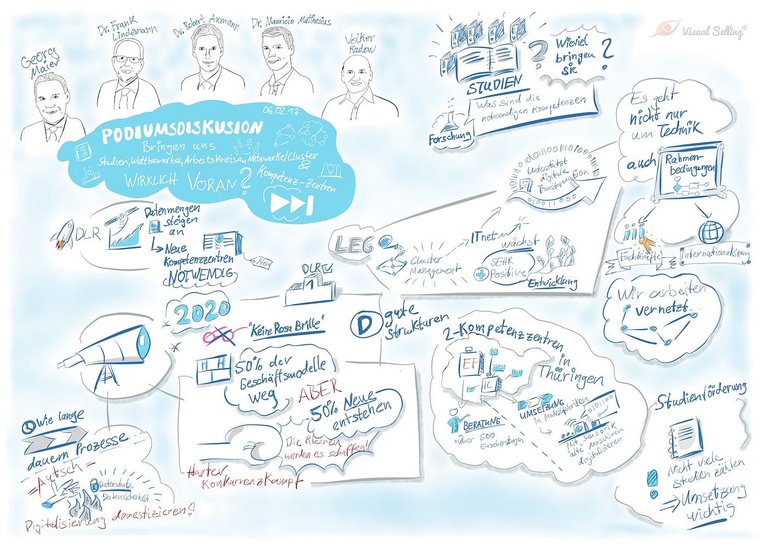 Visual Selling: How to Use Visual Strategies to Communicate Solutions ...