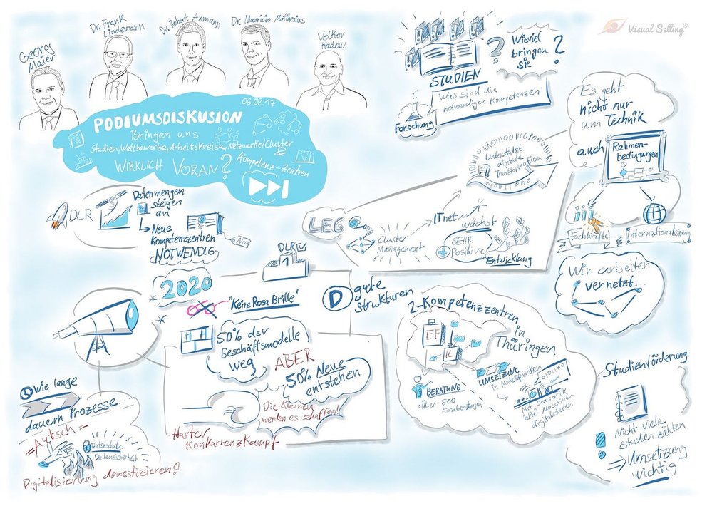 Visual Selling: How to Use Visual Strategies to Communicate Solutions ...