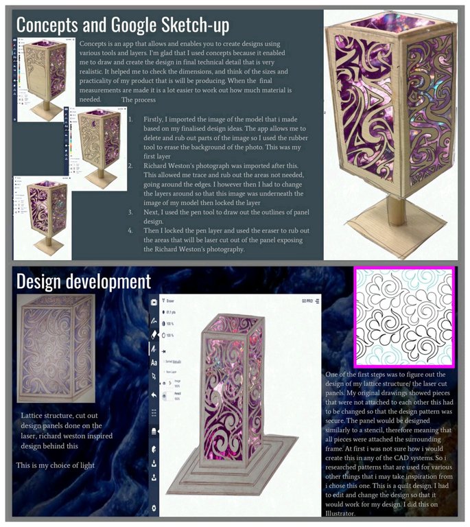 Design Technology in the Classroom: Rising into Success at St Cyres ...