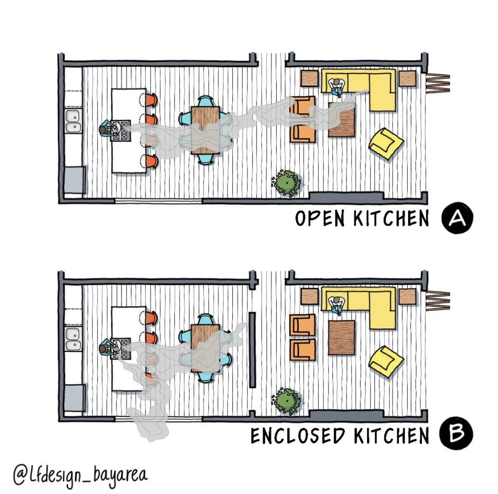 Community Highlights 2023 • Concepts App • Infinite, Flexible Sketching