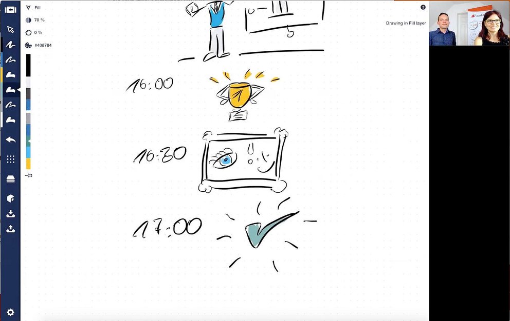 Visual Selling: How to Use Visual Strategies to Communicate Solutions ...