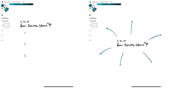 How to Use Layers to Take Notes, Illustrate and Design • Concepts App ...