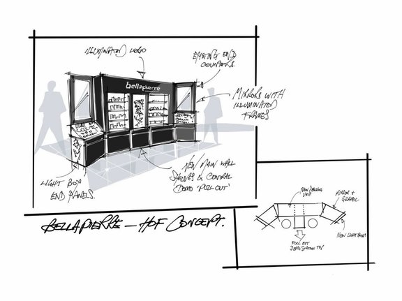 Winning Concepts in Retail Design • Concepts App • Infinite, Flexible ...
