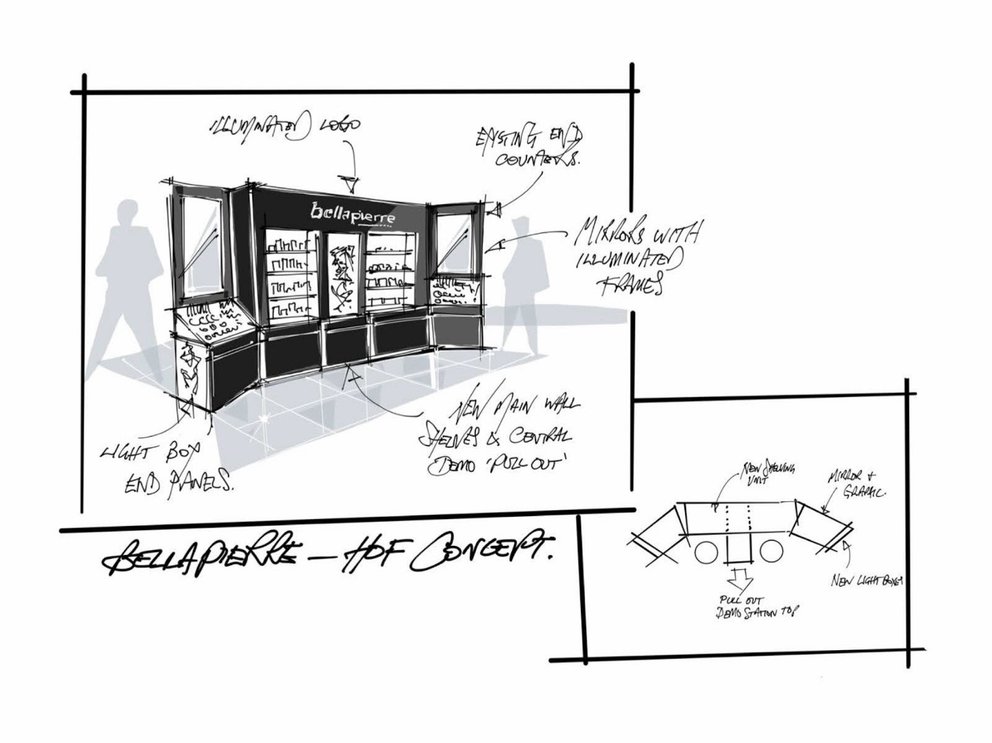 Winning Concepts in Retail Design • Concepts App • Infinite, Flexible ...